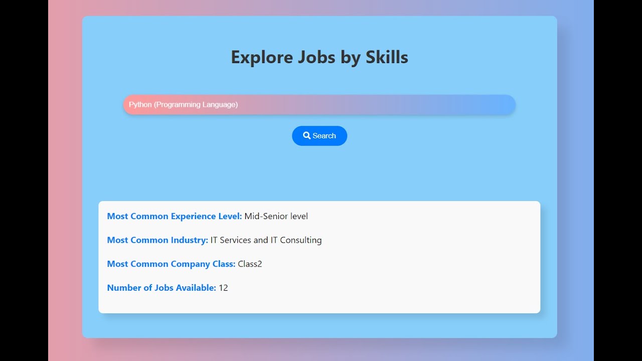 LinkedIn Job Analytics || My contribution in our project - YouTube