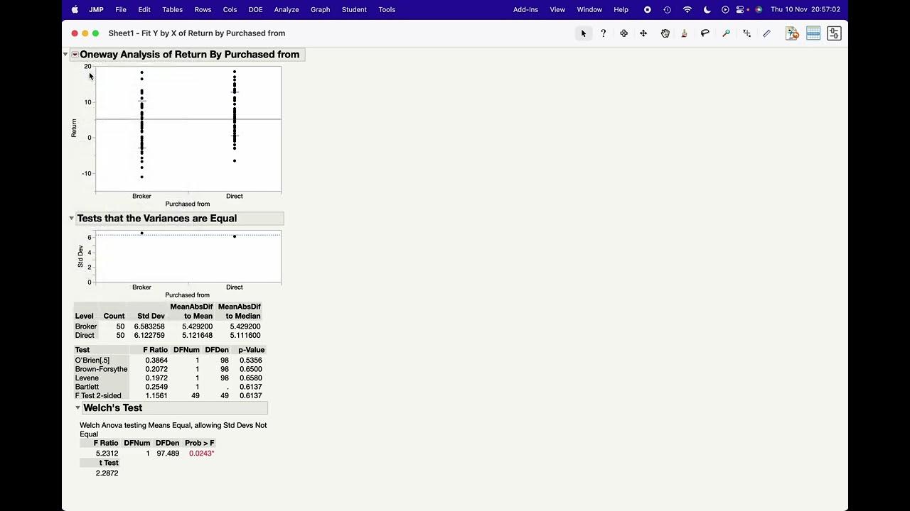 2 Sample T Test in JMP - YouTube