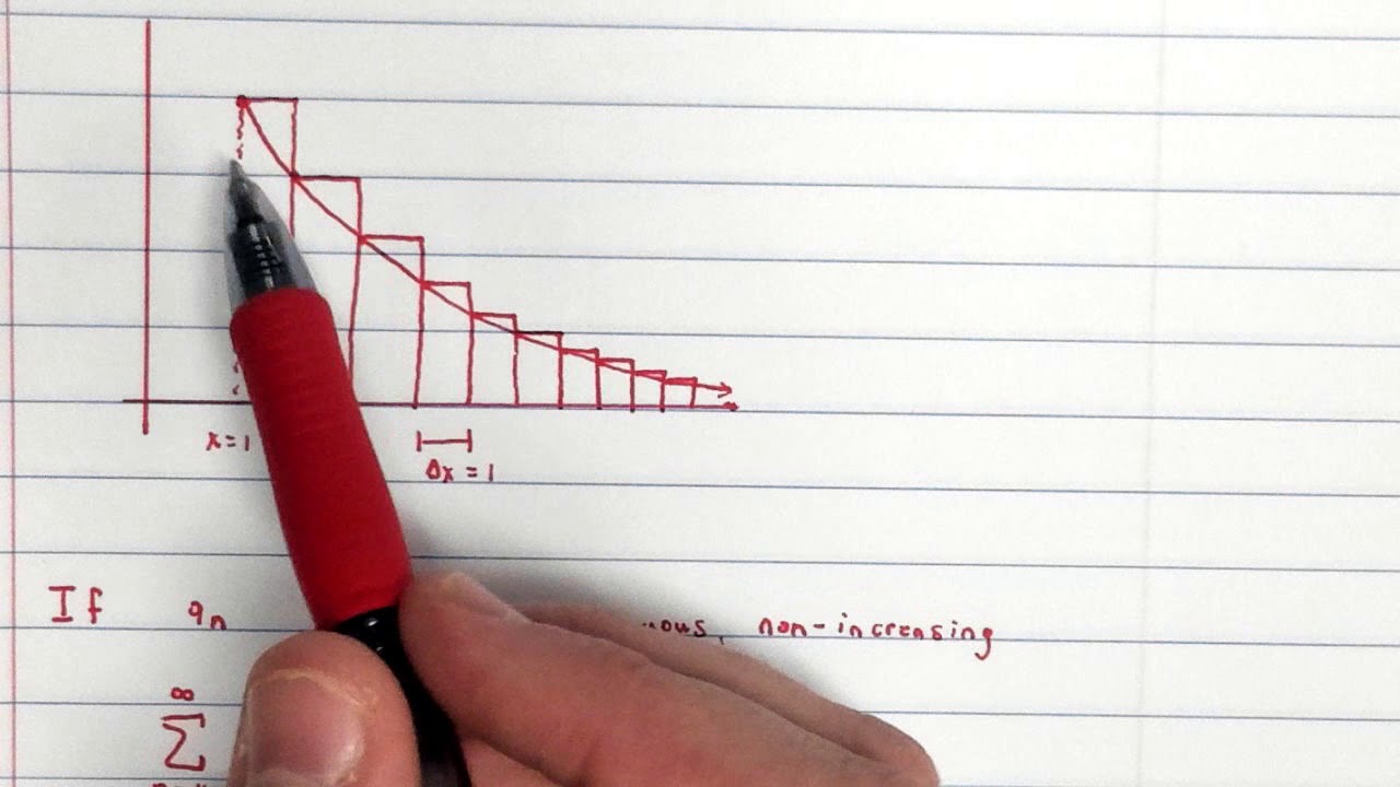 Calculus BC AP - Integral Test/P-Series Test - YouTube