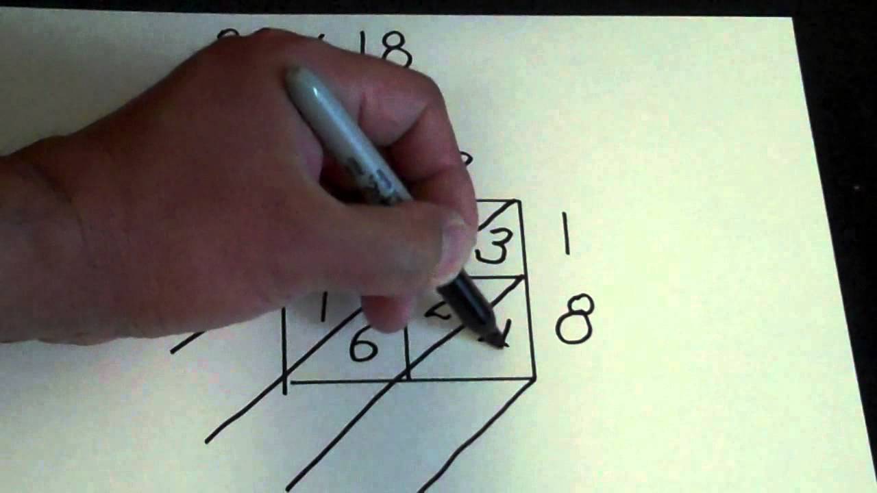 A Cool and Different Way To Multiply Whole Numbers - YouTube