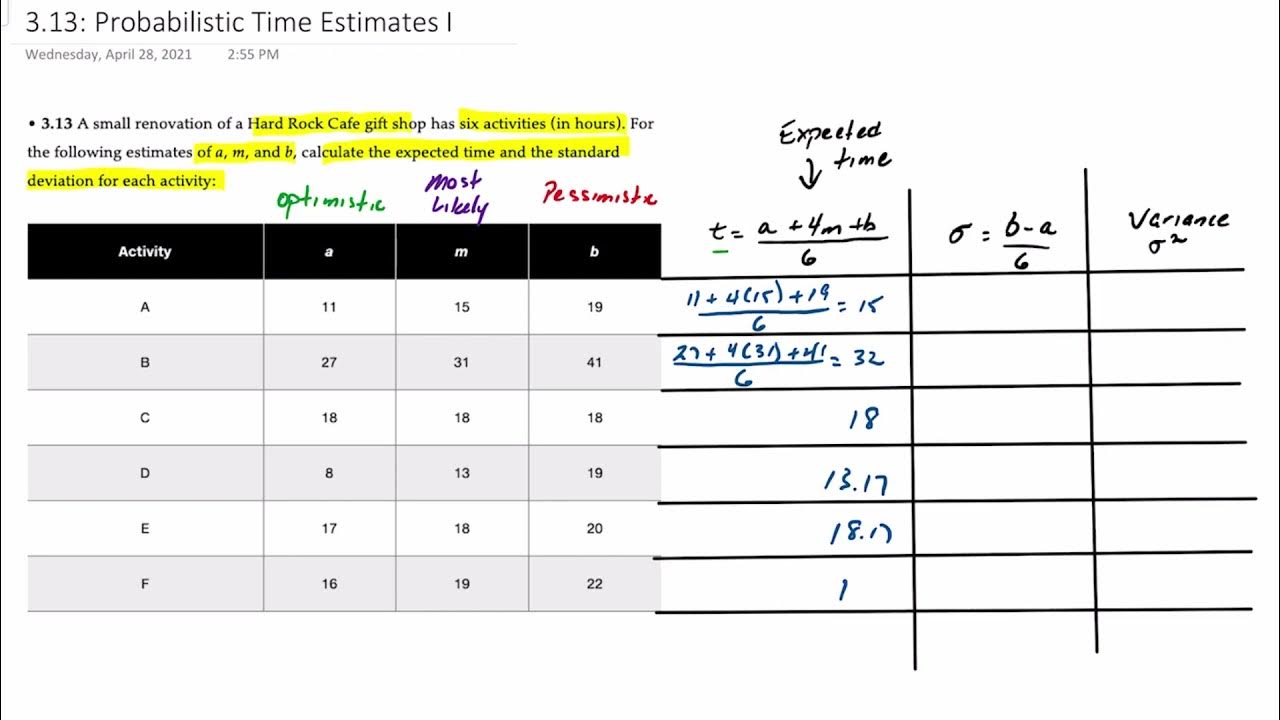 Project Management: Probabilistic Time Estimates I - YouTube