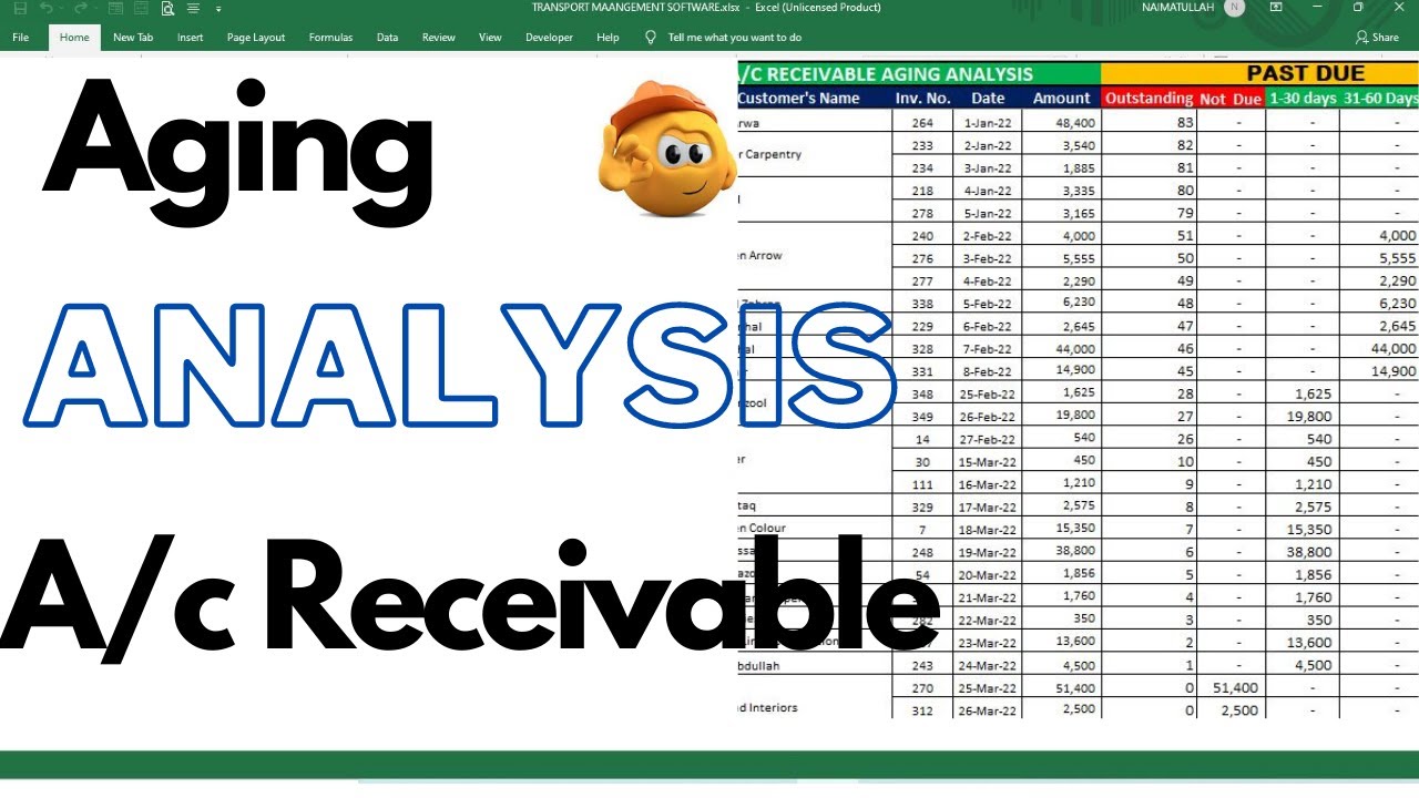 Aging Analysis of Accounts Receivable 🔥 Account Receivable Aging Report ...