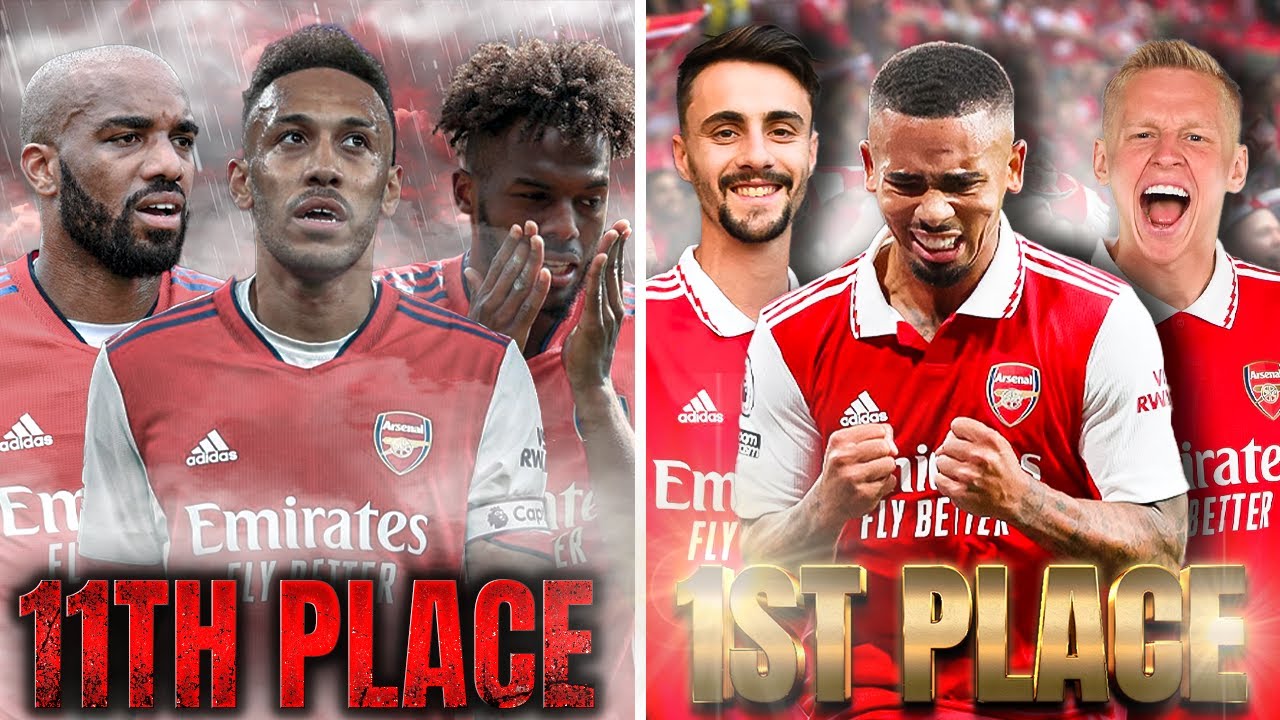 How Arsenal's New Signings Are TRANSFORMING The Club! | Scout Report ...