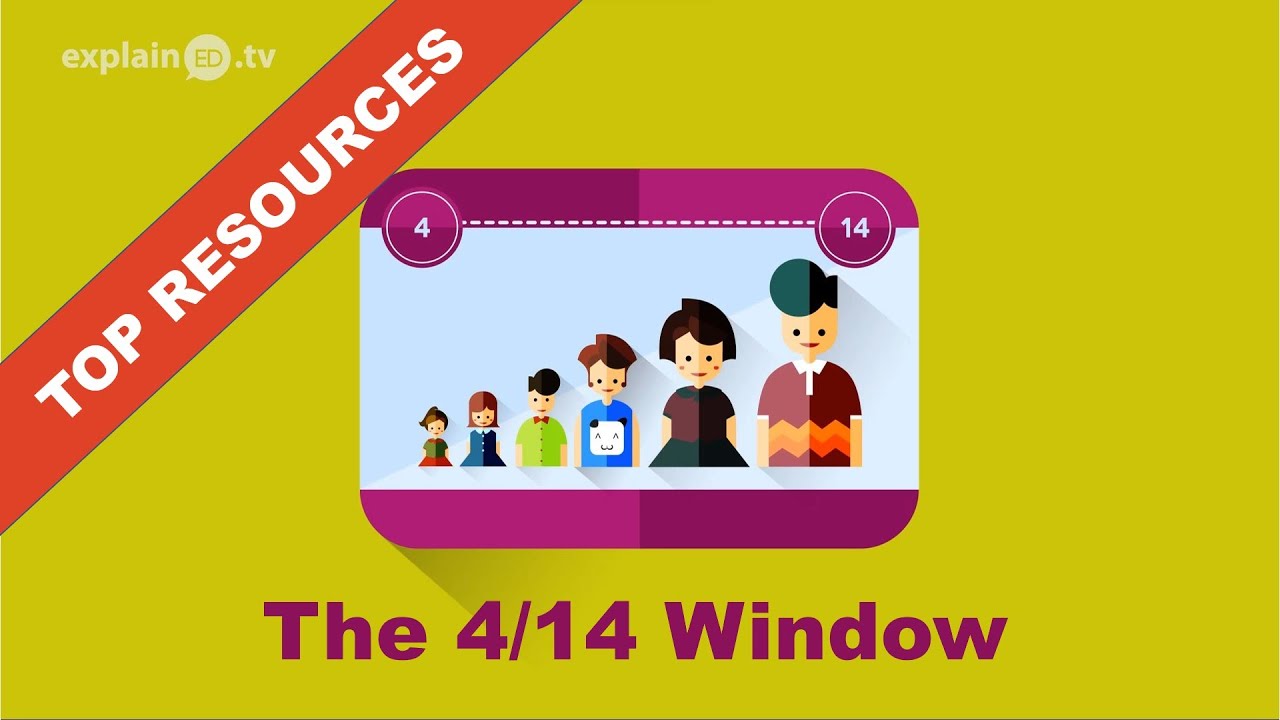 The 4/14 Window Opportunity explained by Dr. Luis Bush - YouTube