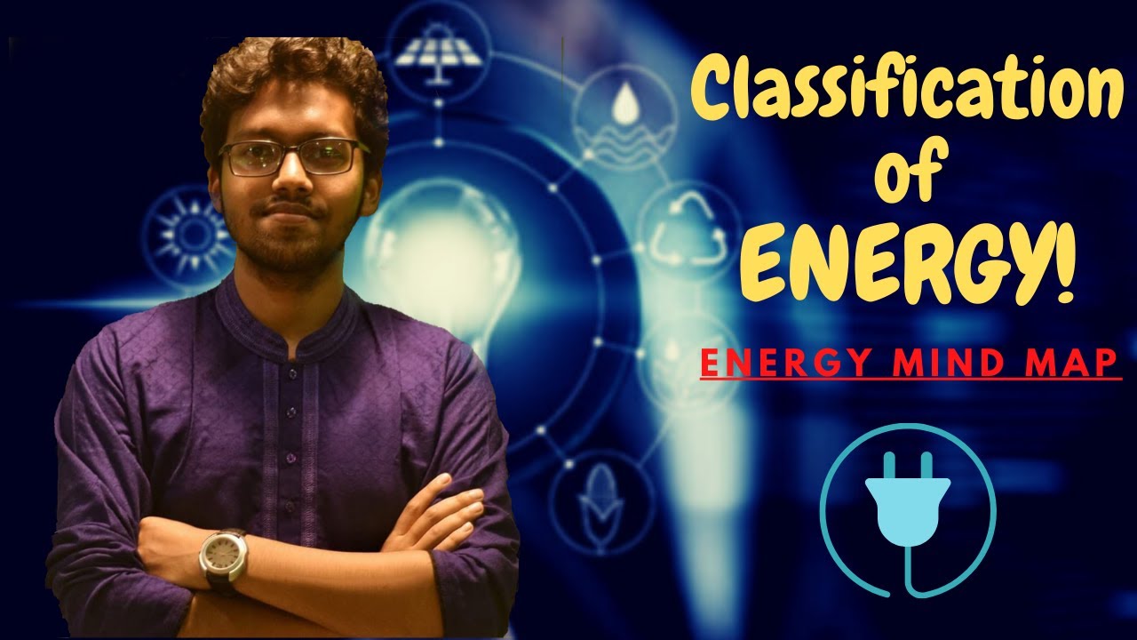 Classification of Energy || Forms and Types of Energy Domain Explained ...