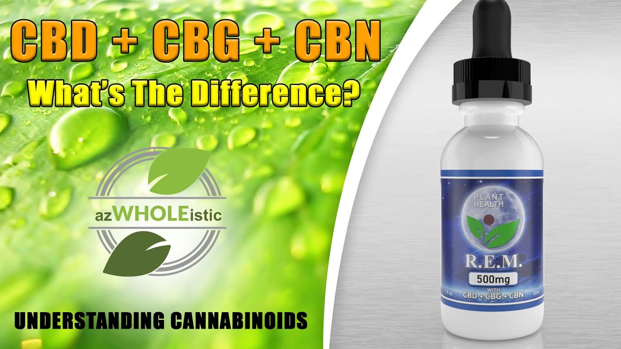 CBD For Sleep - Understanding Cannabinoids - CBD - CBG - CBN ...