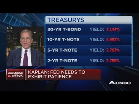 Watch CNBC's full interview with Dallas Fed President Robert Kaplan ...