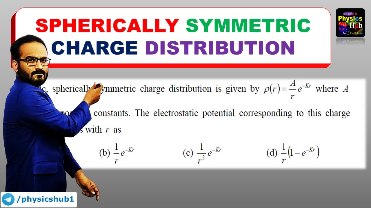 ELECTROSTATIC POTENTIAL FROM A SPHERICALLY SYMMETRIC CHARGE ...