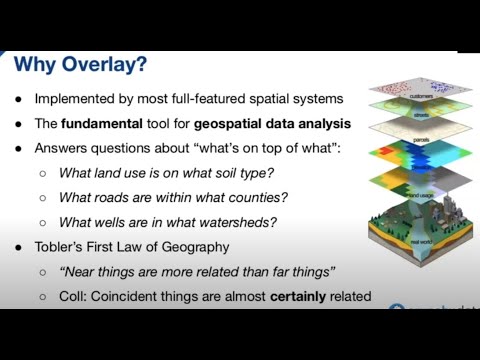 PostGIS Spatial Overlay - YouTube