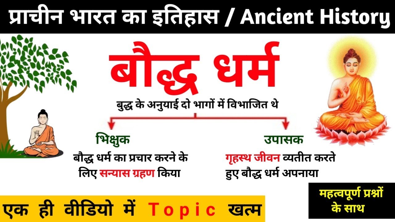 बौद्ध धर्म | बौद्ध धर्म का इतिहास | baudh dharm | Ancient history ...