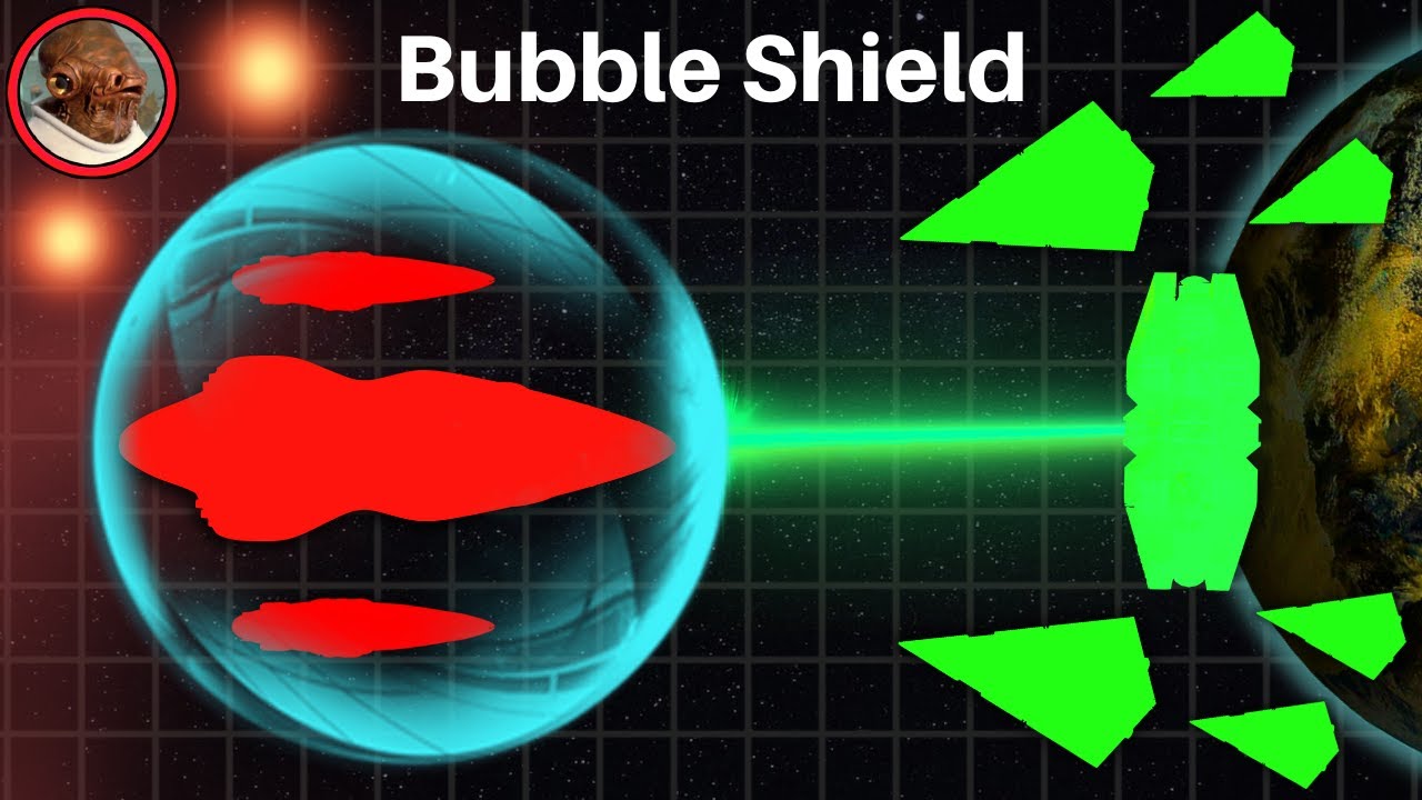 The BUBBLE SHIELD – Empire At War, but it's realistic - YouTube