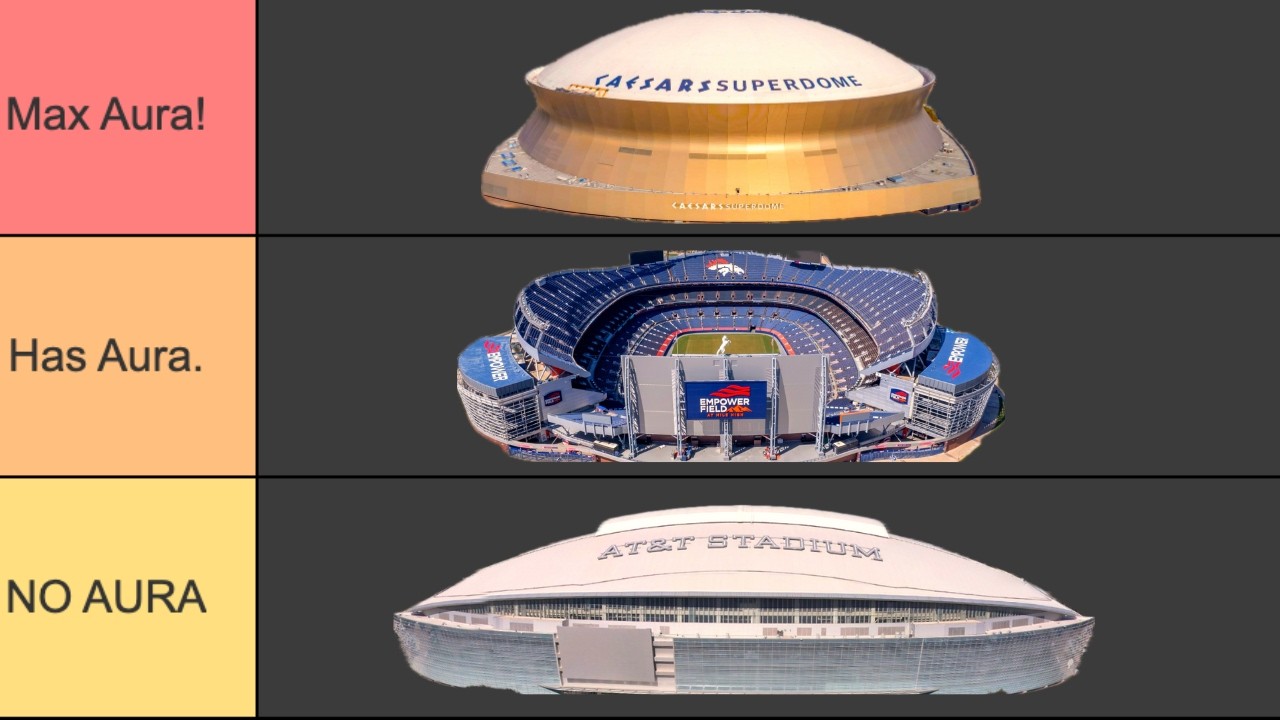 Ranking Every NFL Stadium Based On Their "Aura" - YouTube