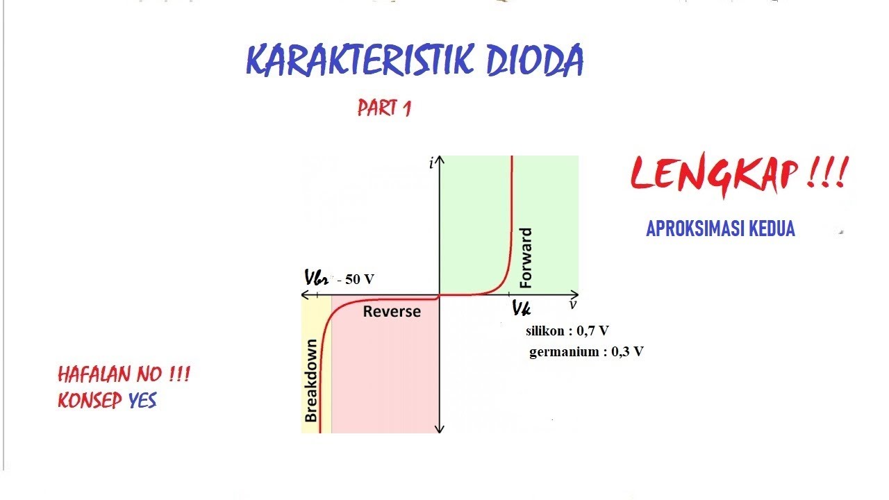 - YouTube