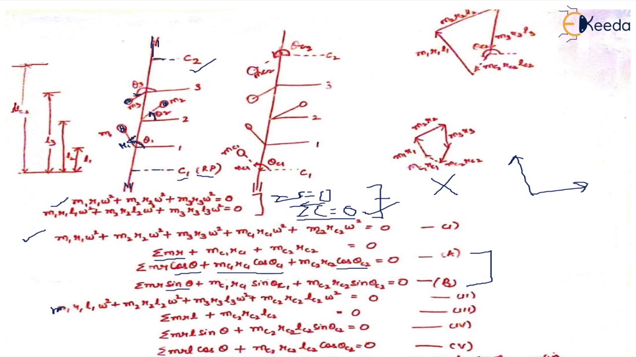 Balancing Masses in Different Planes - Balancing in Dynamics of ...