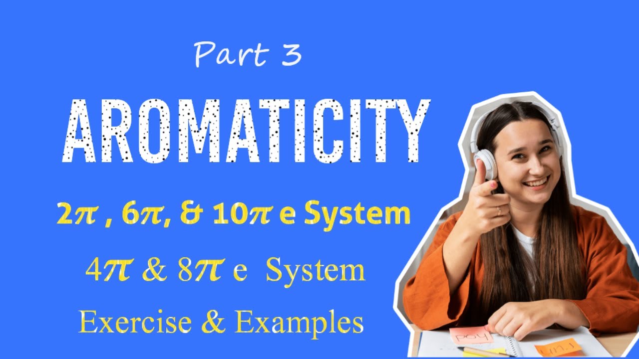 Aromaticity In 2𝝅 4𝝅 6𝝅 8𝝅 10𝝅 Electronic System Simplest