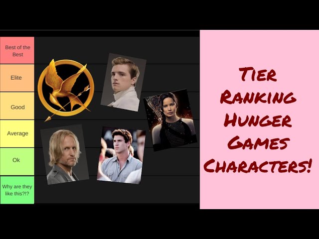 Hunger Games Characters Names