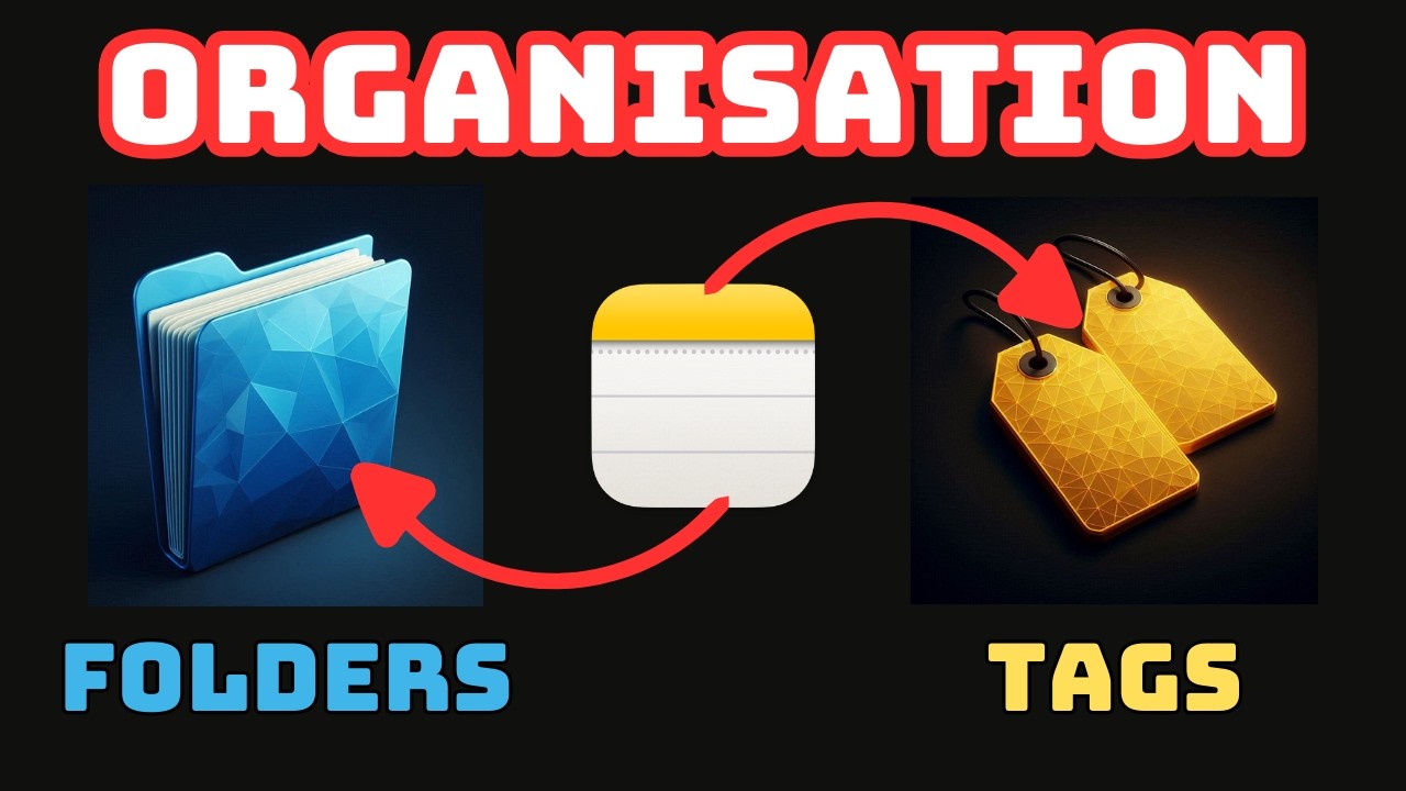 The Best Way To Organise Notes: Folders? Tags? Or...? - YouTube