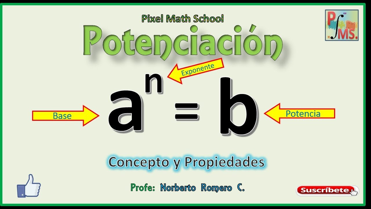 Potenciación y sus propiedades - YouTube