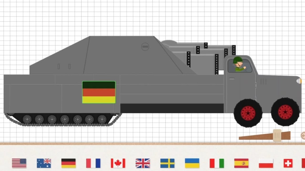 LABO TANK. GERMANY AUTO TANK and SUPER GUN - YouTube