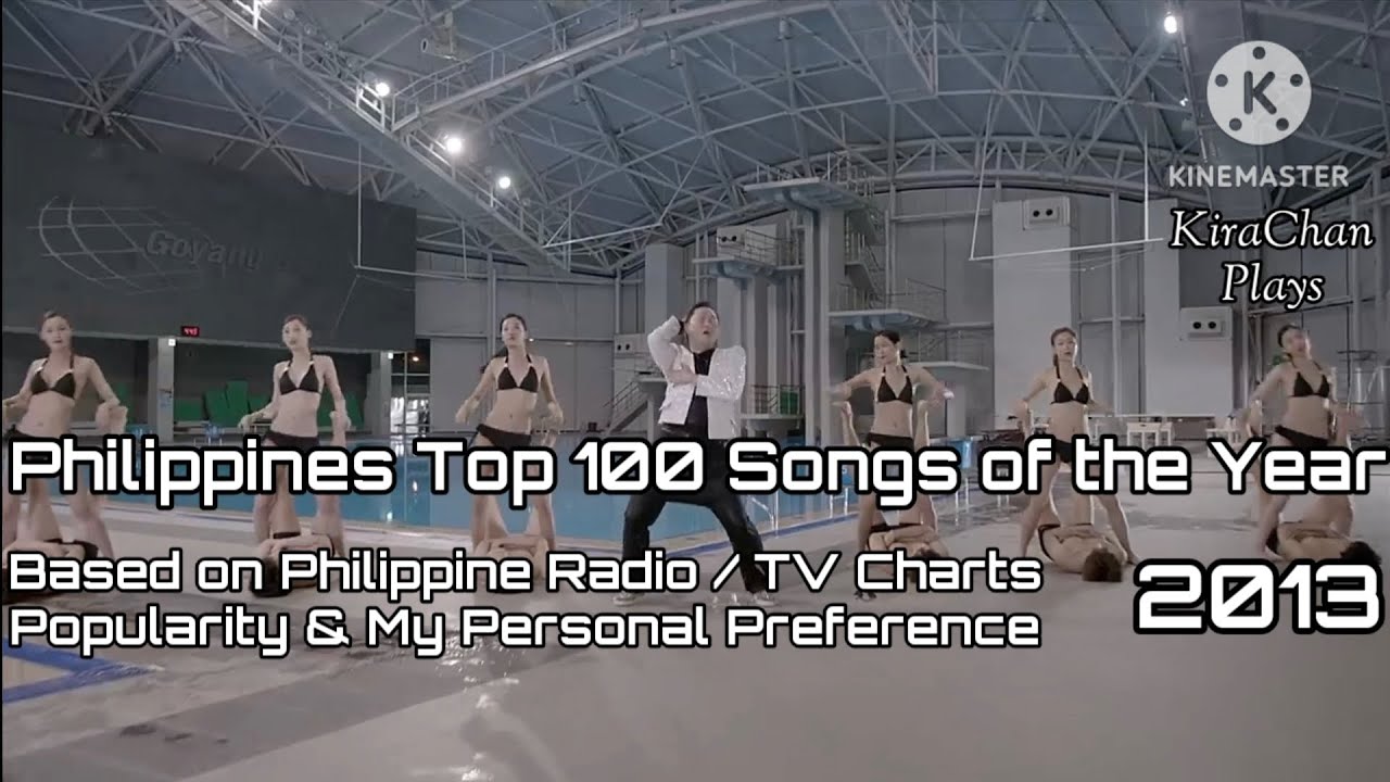 Philippines Top 100 Songs of the Year 2013 - YouTube