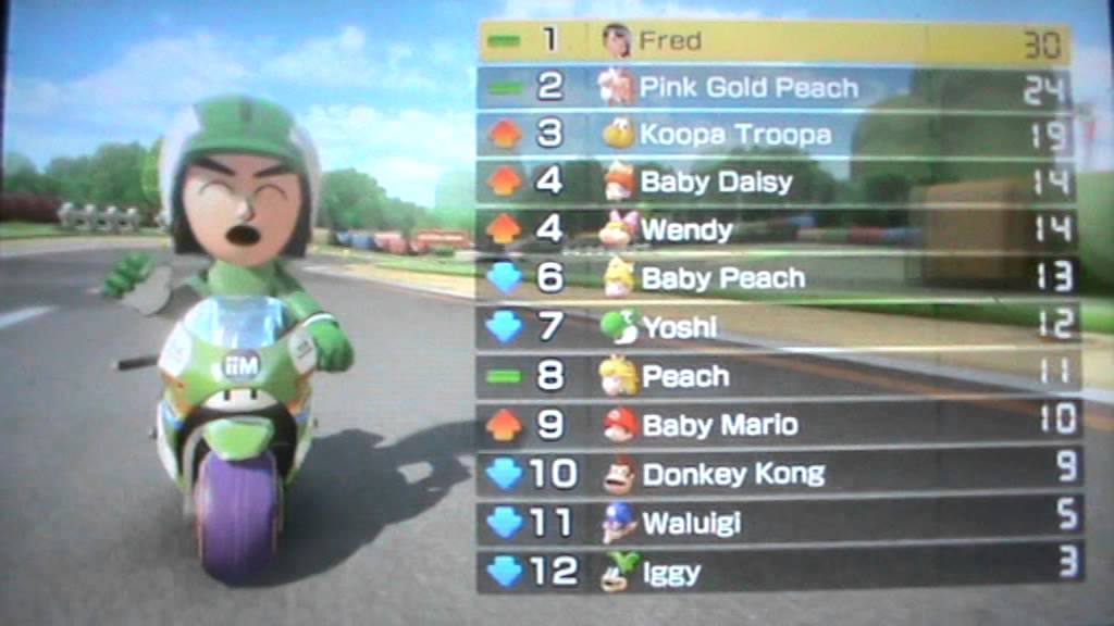 FredGames - Mario Kart 8 - Mirror 150cc Shell Cup with Fred Mii ...