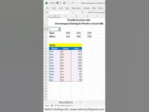 PivotBy Function with Chronological Sorting for Months in #Excel 365 #shorts - YouTube