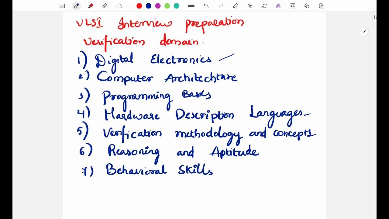 VLSI Interview preparation - YouTube