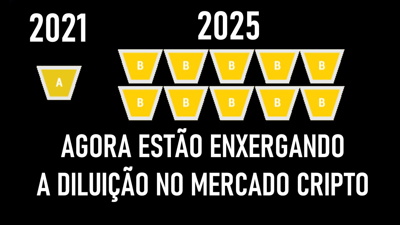 MERCADO CRIPTO DILUÍDO! AGORA ESTÃO ENXERGANDO ESSA REALIDADE - YouTube