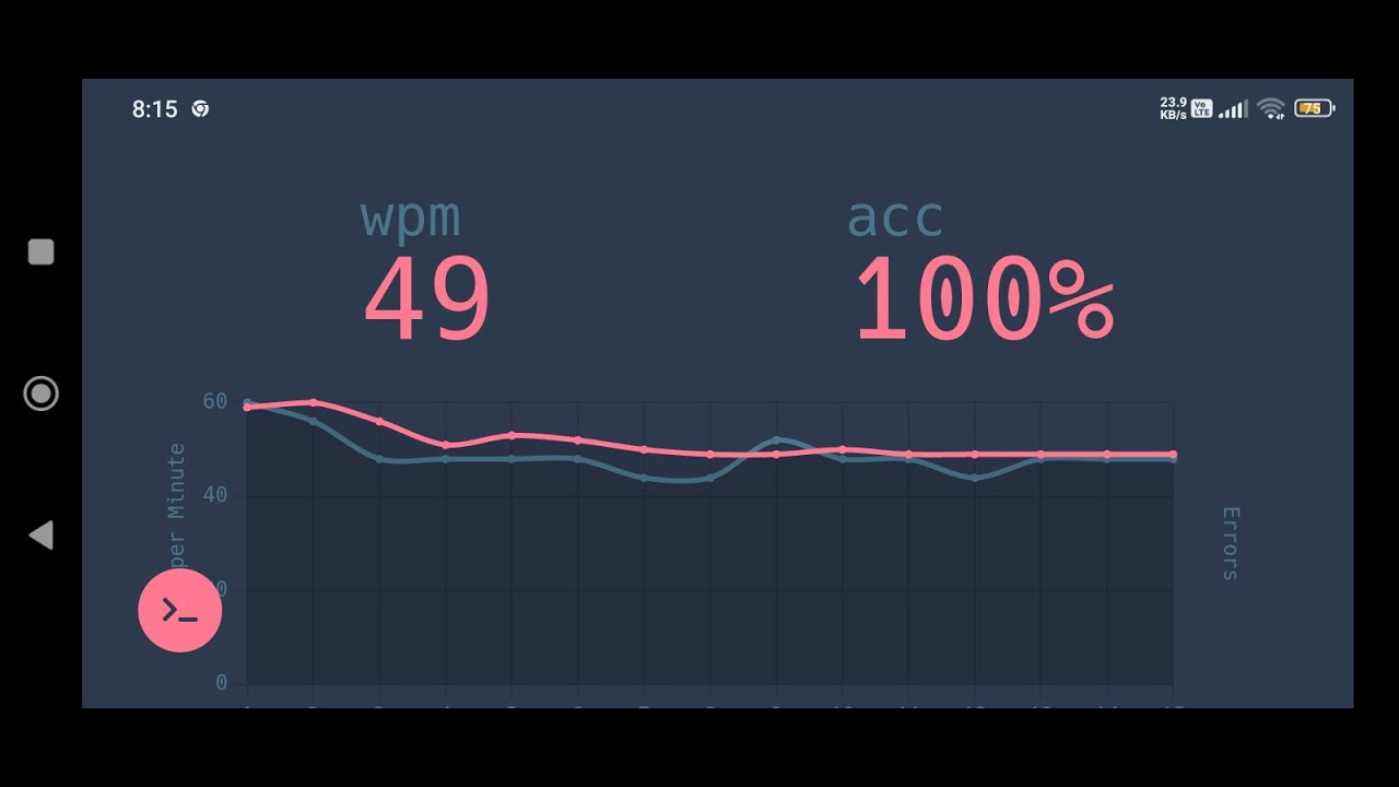 English Monkeytype Today's target 50 WPM then i will stop stream : 😄 ...