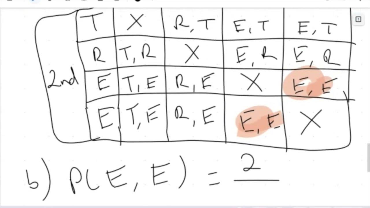 Arrays for Two-Step Probability Experiments - YouTube