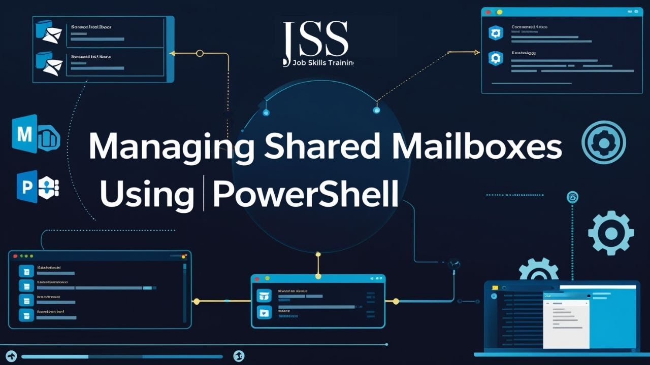 Microsoft 365: Managing Shared Mailboxes Using PowerShell | Microsoft 365 Exchange Online ...