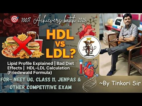 “Impact of Poor Diet on Lipid Profile | Calculation & Friedewald ...