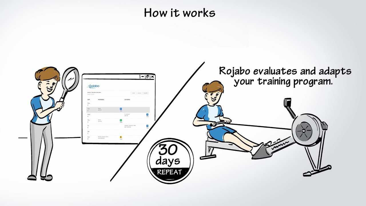 Create an Effective Rowing Training Program | Ergometer Workout ...