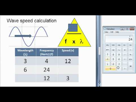 Waves and wave calculations - YouTube