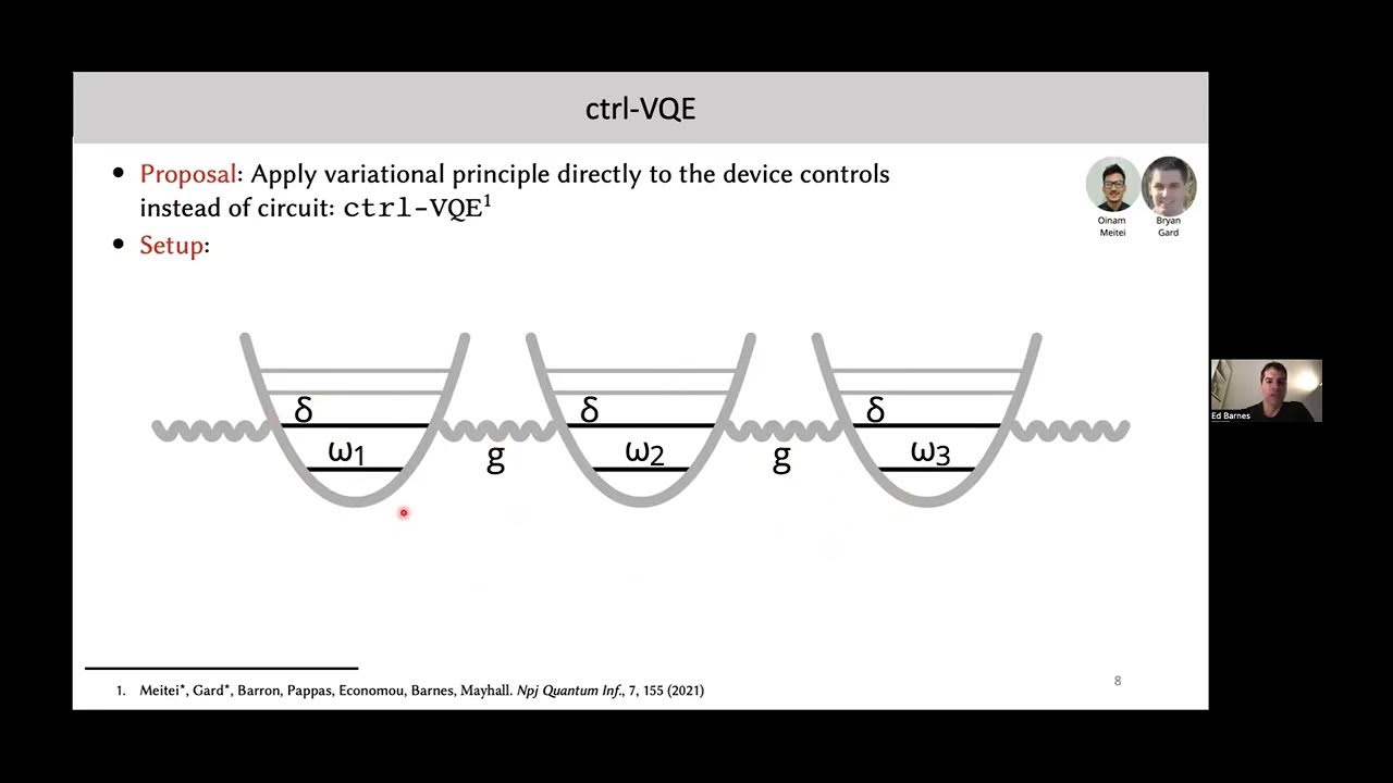 Control based variational quantum algorithms and dynamical noise suppression - YouTube