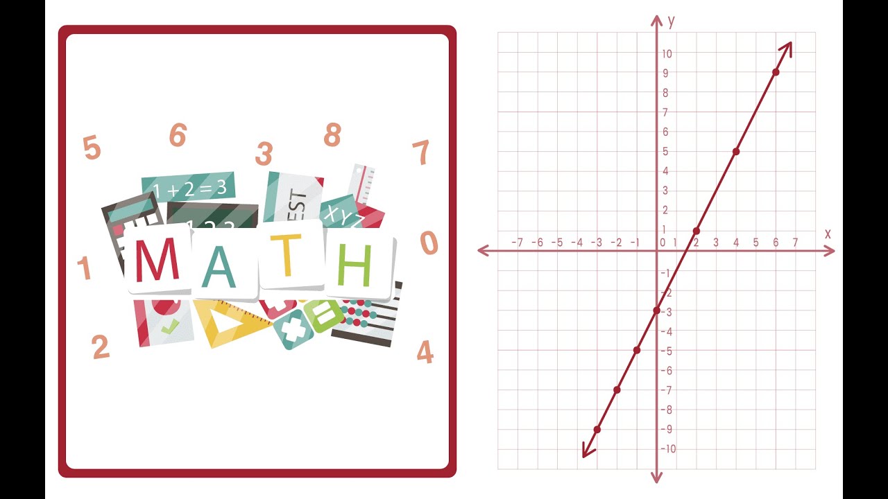 COORDINATE GEOMETRY PART 01/ solving previous question (IIUC) - YouTube