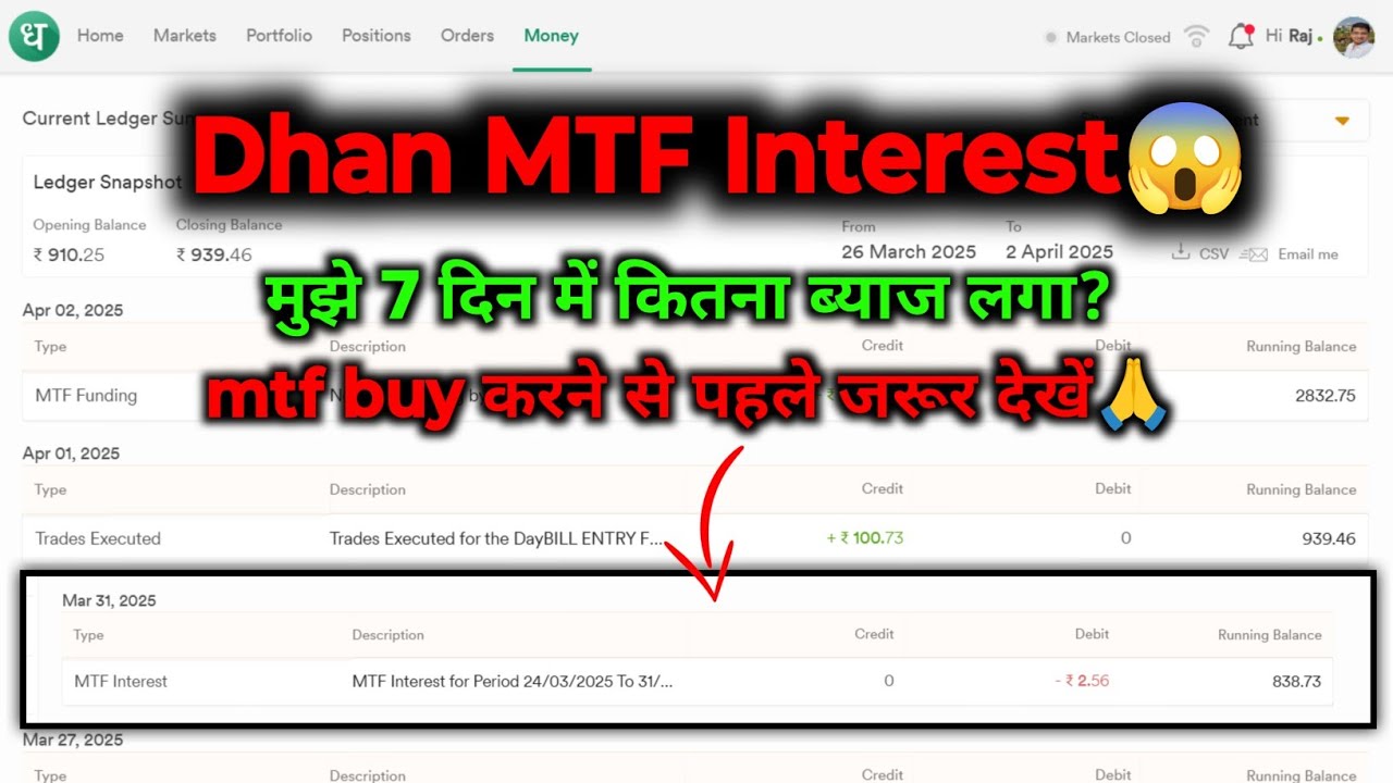 Dhan MTF Interest Charges - Full Proof 2025 | Dhan MTF full Details ...