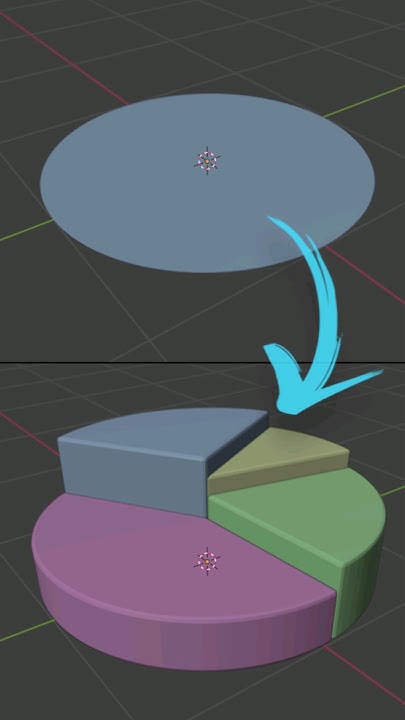 How to make Pie Chart 3D model in Blender #blender #b3d #cgian - YouTube