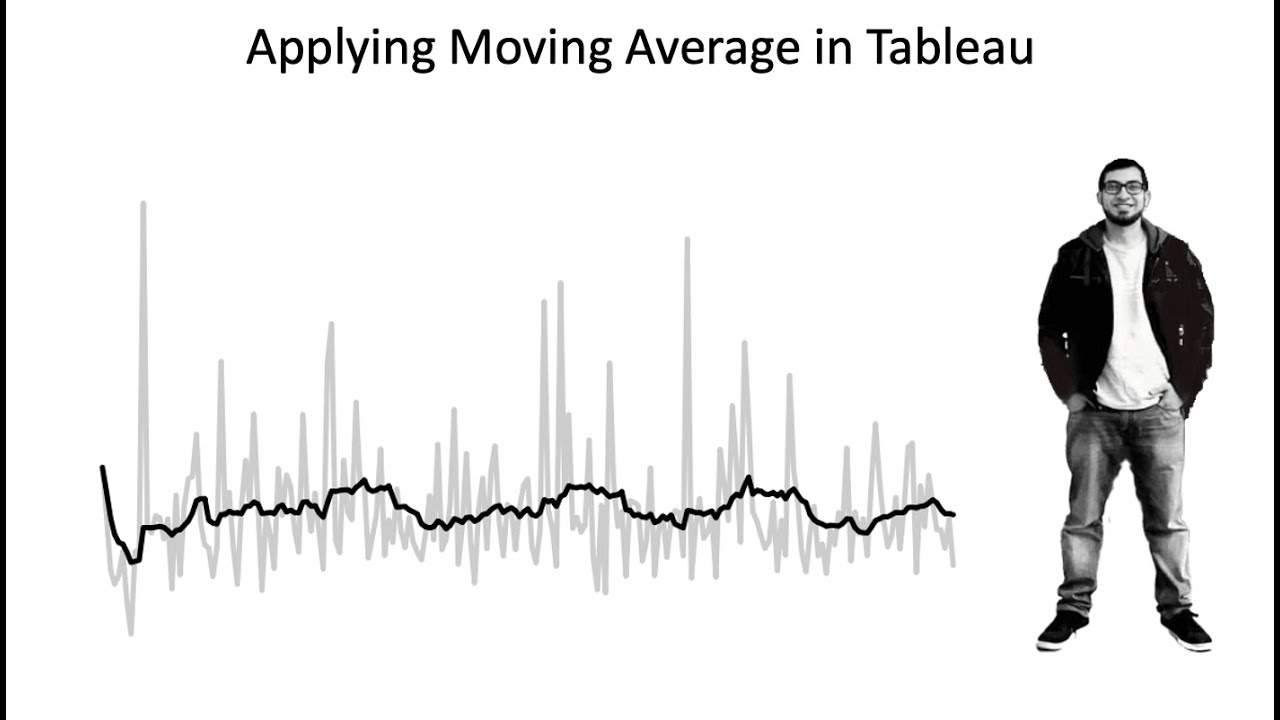 Applying Moving Average In Tableau Tableau Tricks YouTube Applying Moving Average In Tableau Tableau Tricks YouTube
