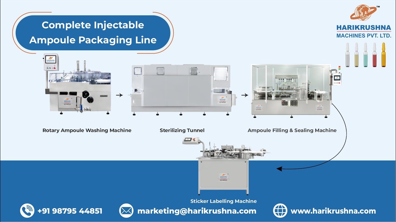 Ampoule Line | Ampoule Packaging Line | Ampoule Filling Line by ...