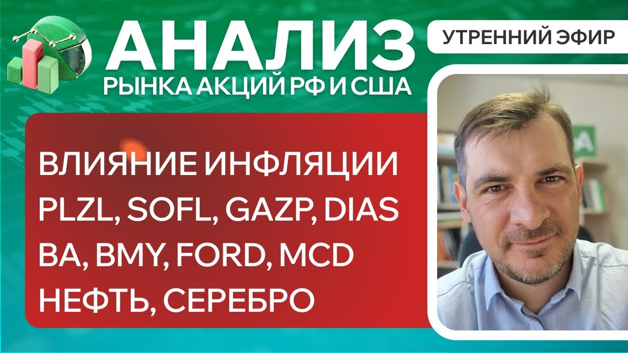 Анализ рынка акций РФ и США ВЛИЯНИЕ ИНФЛЯЦИЯ Plzl Sofl Gazp Dias