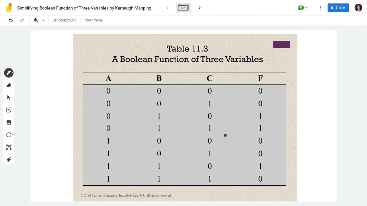 Simplifying Boolean Function of Three Variables by Karnaugh Mapping - YouTube