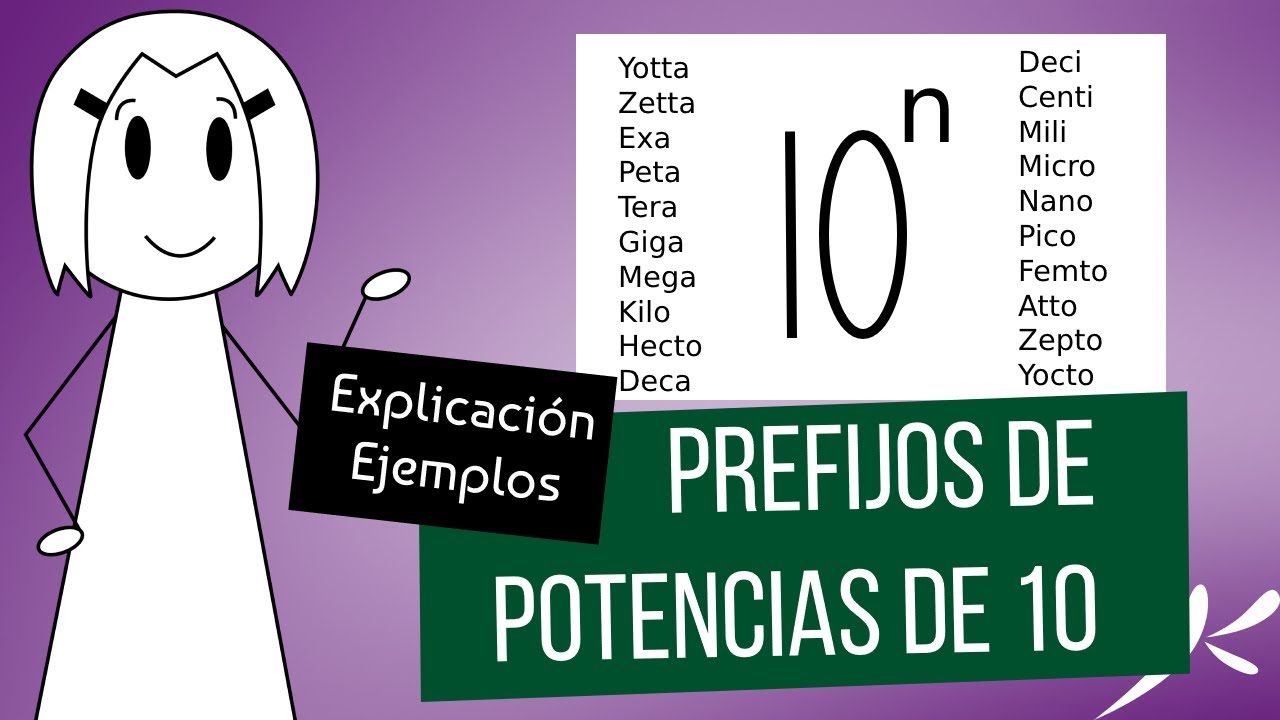 PREFIJOS DE POTENCIAS DE 10 | EXPLICACIÓN Y EJEMPLOS - YouTube