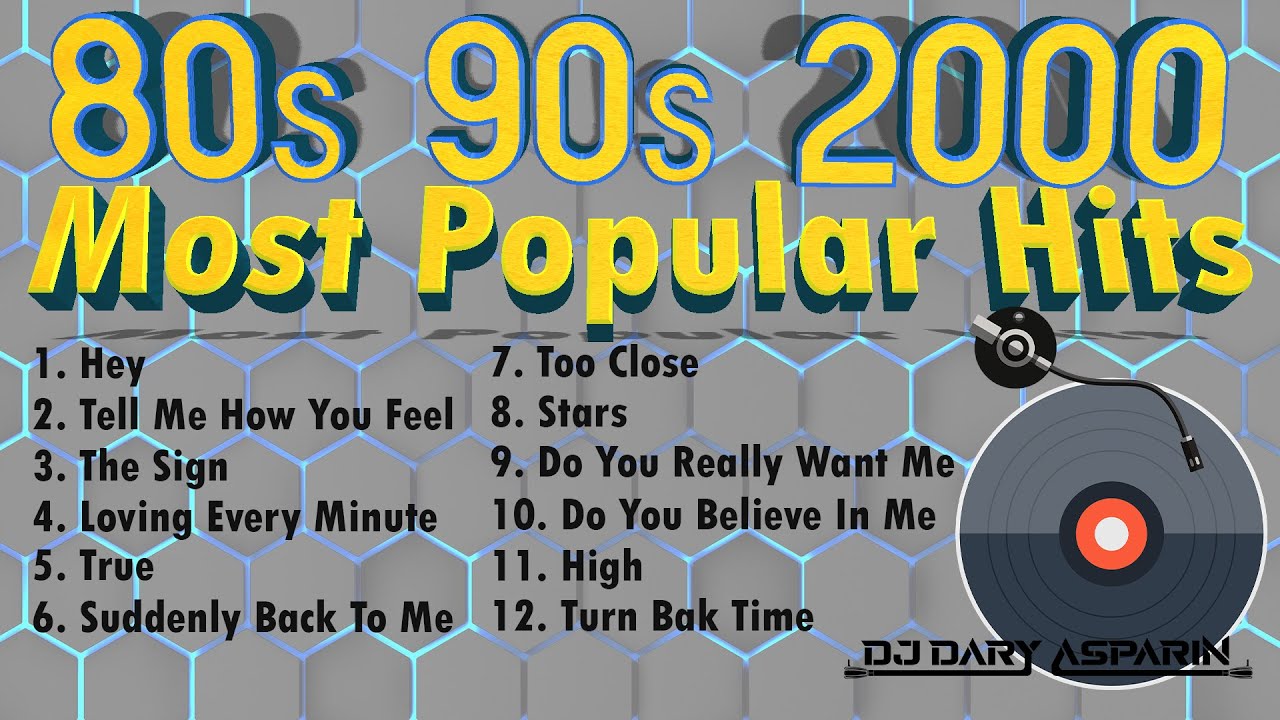80's 90's 2000 Most Popular Hits | DJDARY ASPARIN - YouTube