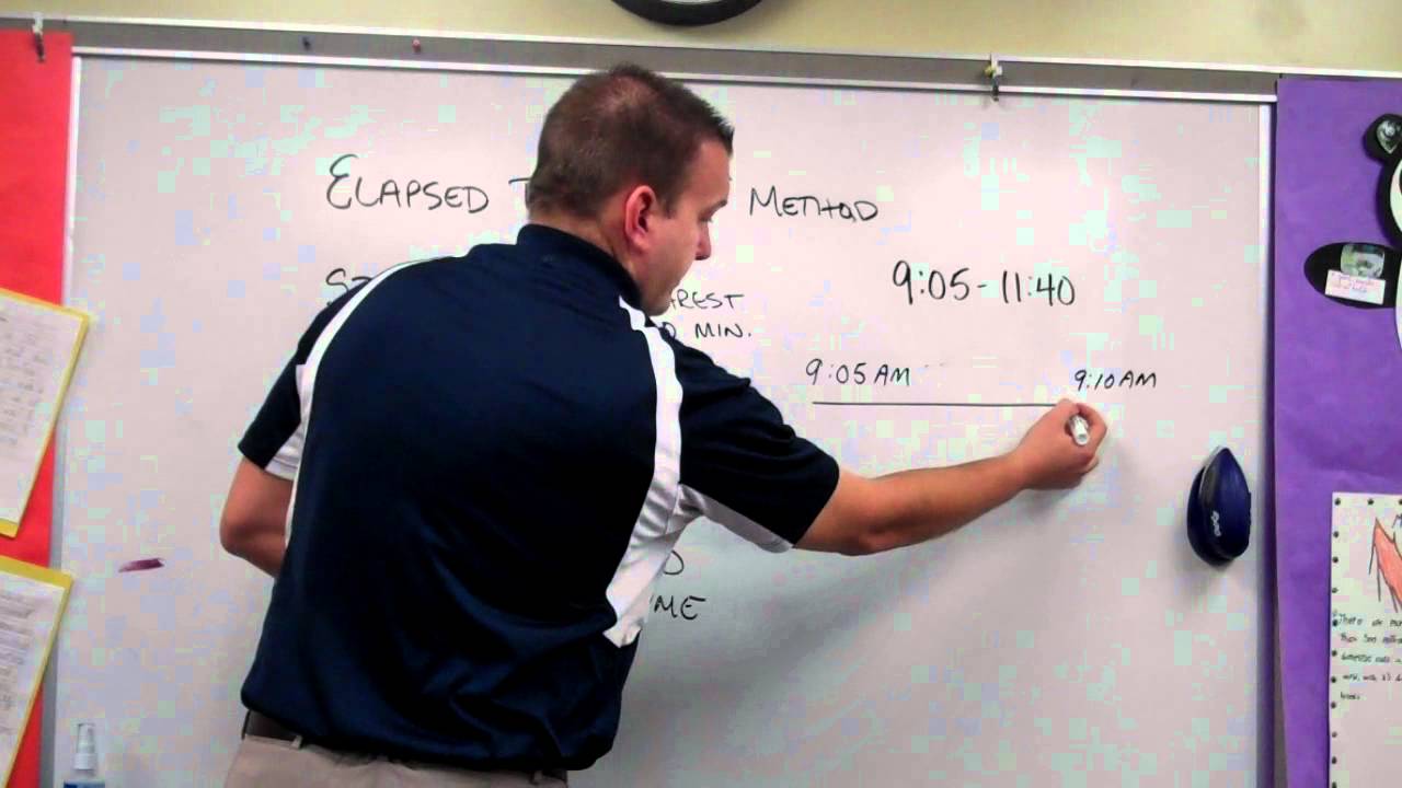 Elapsed Time "Z" Method - YouTube
