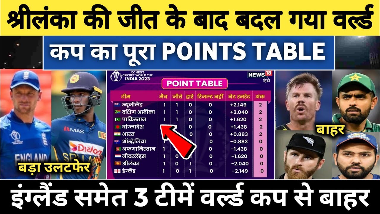 World Cup 2023 Latest Points Table | England vs Sri Lanka After Match ...