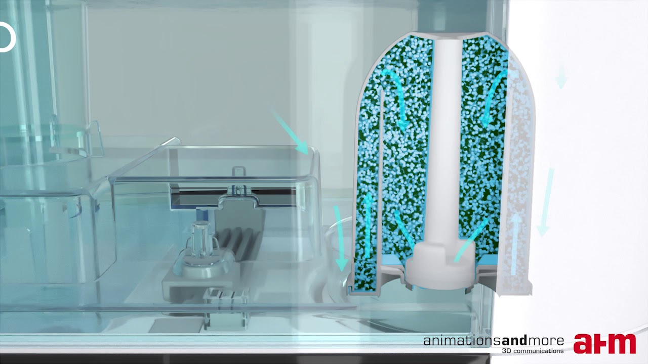 3D Animation - BONECO Aqua Pro A250 Wasserfilter - YouTube