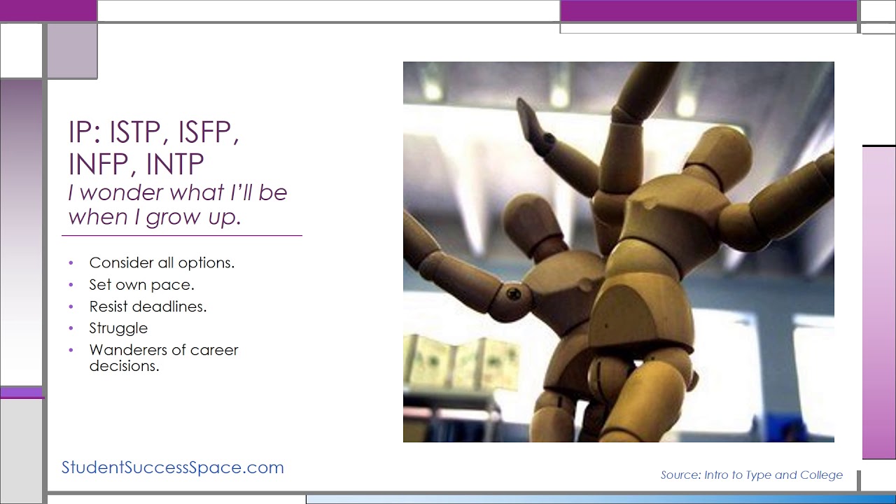 Using MBTI to choose a Major in College - YouTube