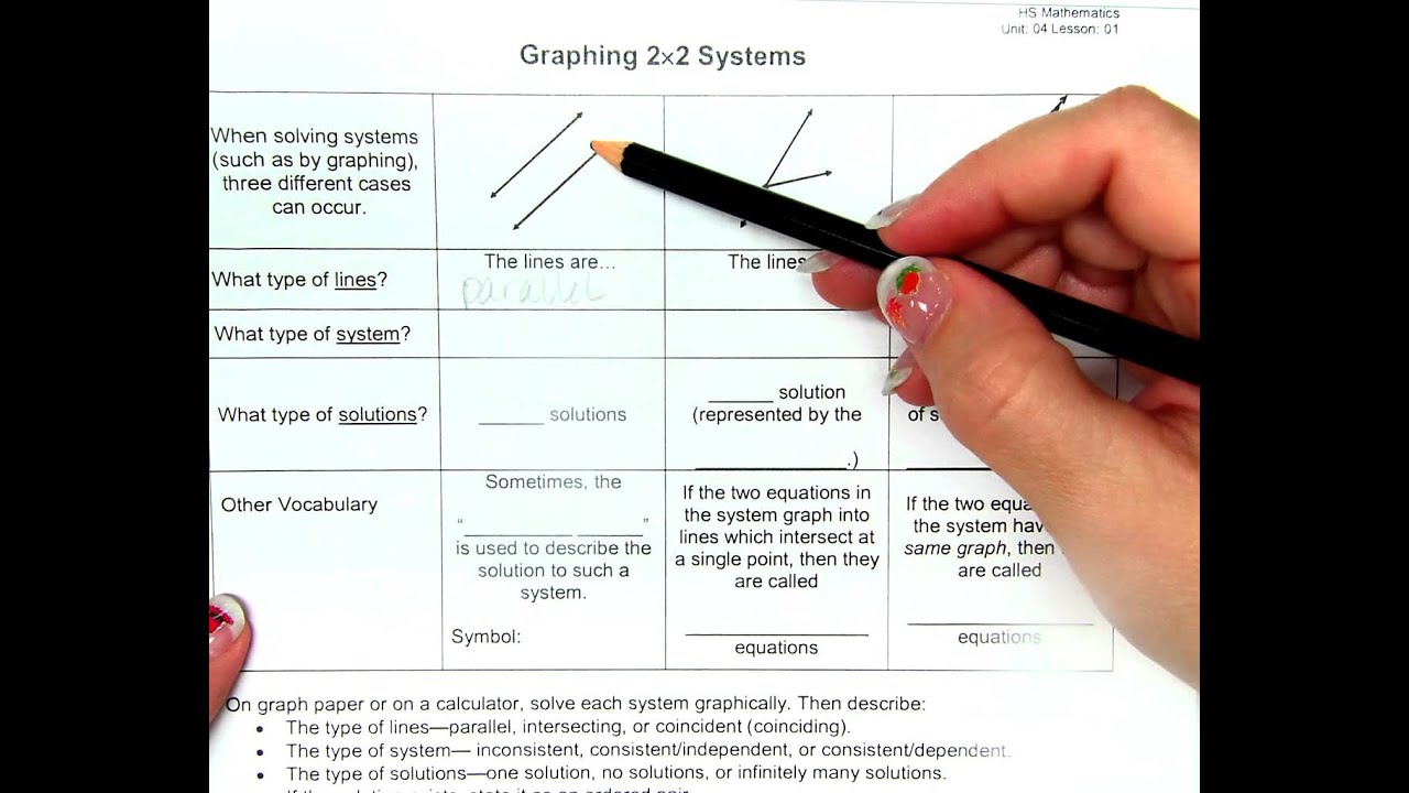 graphing 2X2 systems alg 2 - YouTube