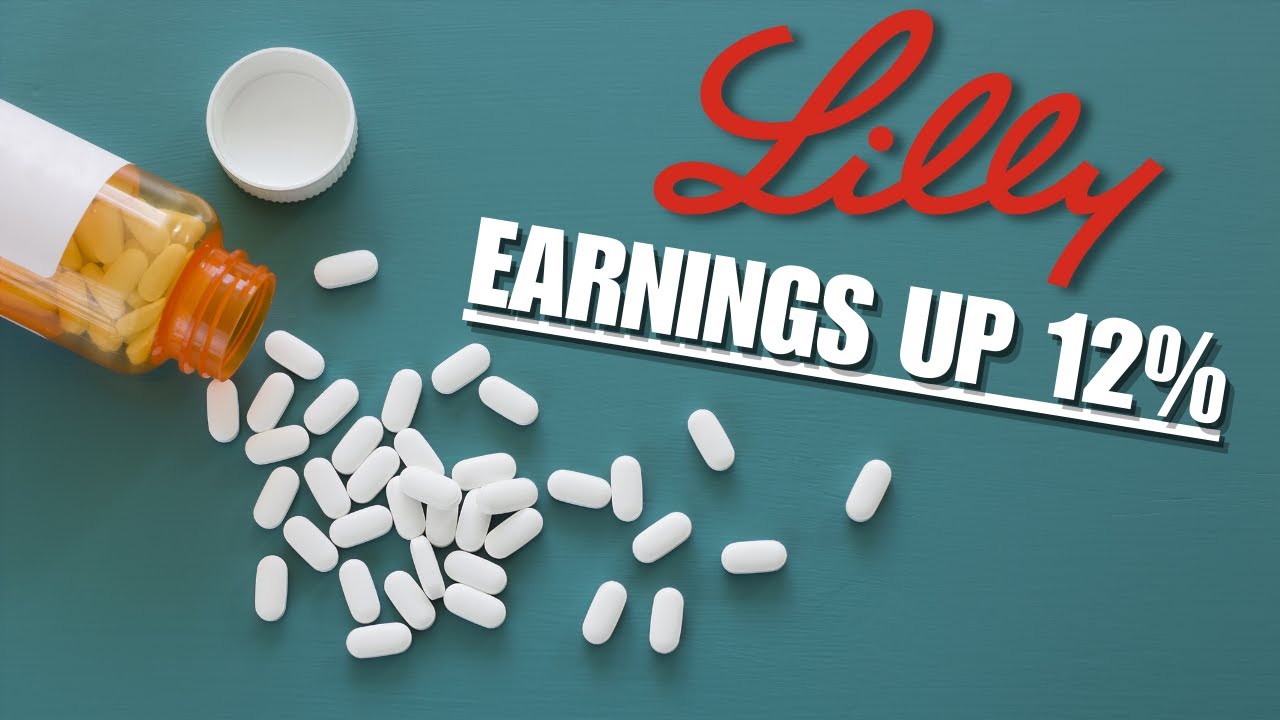 Eli Lilly Beating The Market | Pharmaceutical Industry | Intrinsic ...
